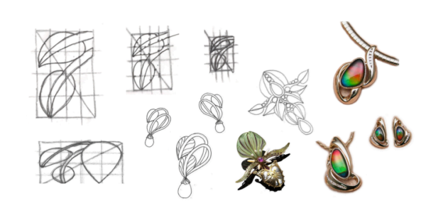 Enlarging, Reducing and Distorting Design – Online Jewellery Learning ...